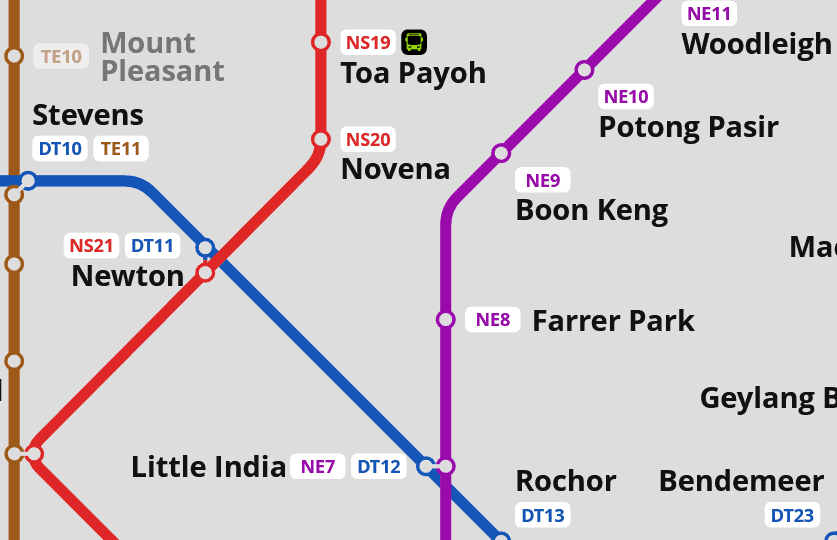 How to Use Singapore MRT: Effortless Guide for a Smooth Transit ...